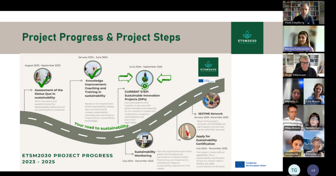7th Consortium Meeting on the 1st of July 2024